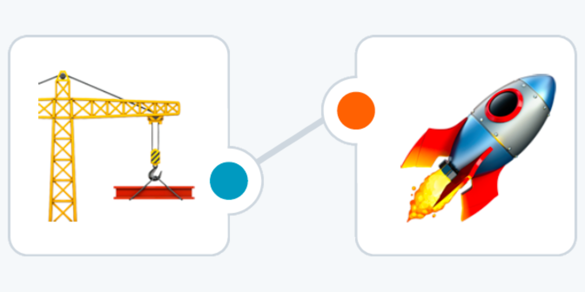 Automating Builddeploy Cicd With Github Actions Viget 