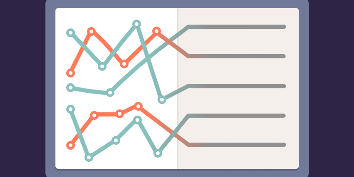 Solving Problems with Data Science | Viget