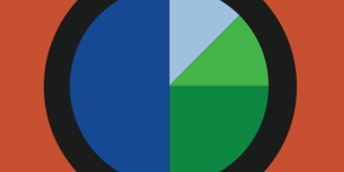 How to Get the Most Out of a Research Project | Viget