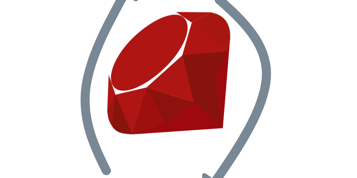 Custom Sorting In Administrate Viget