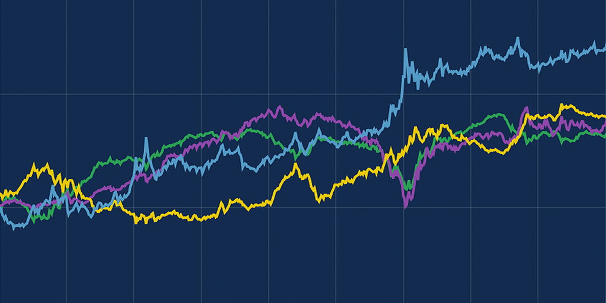 Research Affiliates - Smart Beta Interactive | Viget